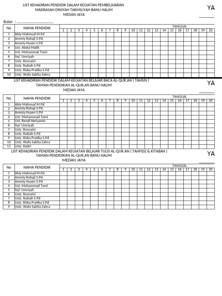 Absensi Guru Ta 1444-1445 | PDF
