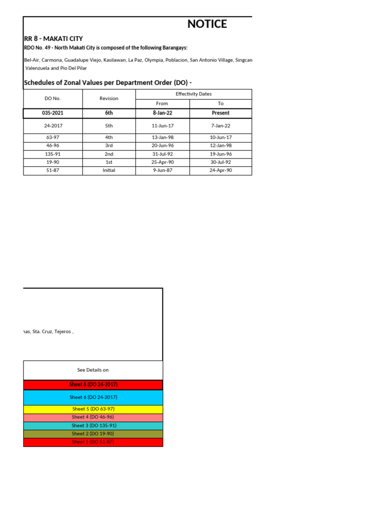 RDO No. 49 - North Makati City | PDF