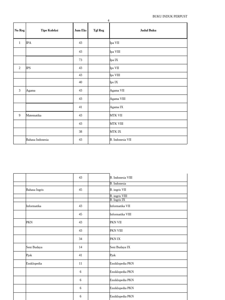 BUKU INDUK Dan Kartu Buku Rumus Untuk DEDY- Copy (1)(AutoRecovered) | PDF