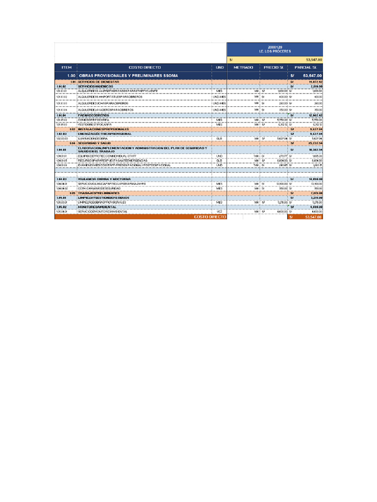 Anexo 04 Presupuesto | PDF