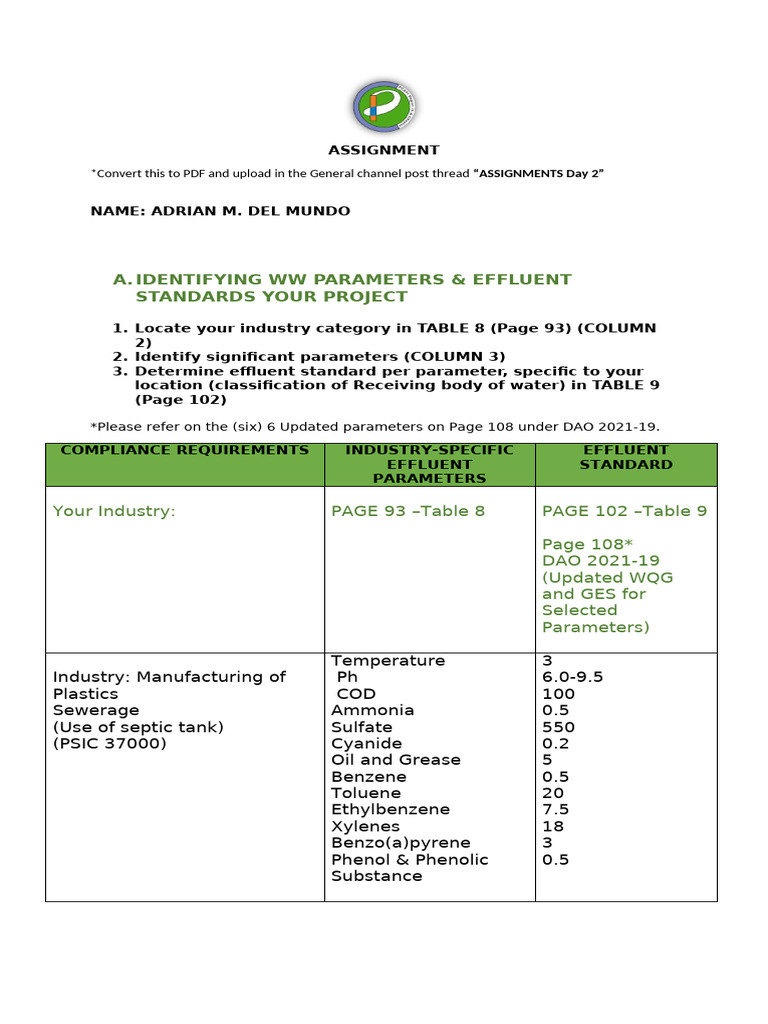 Identifying Parameters | PDF