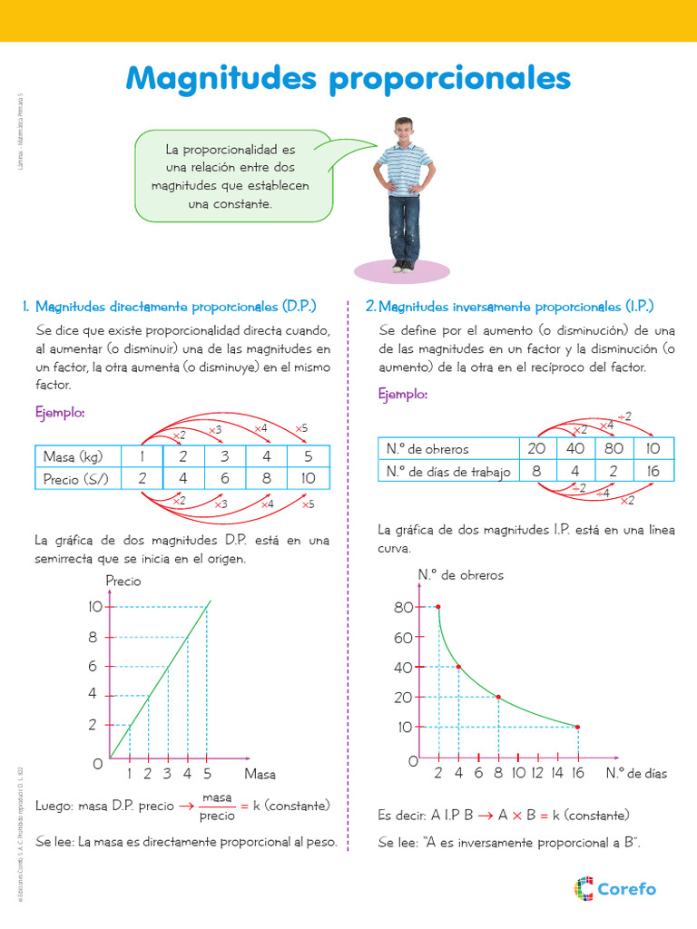 LÁMINA - Magnitudes Proporcionales | PDF