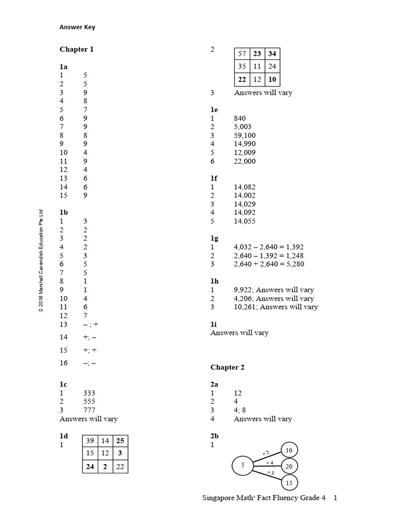 Singapore Math ® Fact Fluency Grade 4 Answer Key | PDF