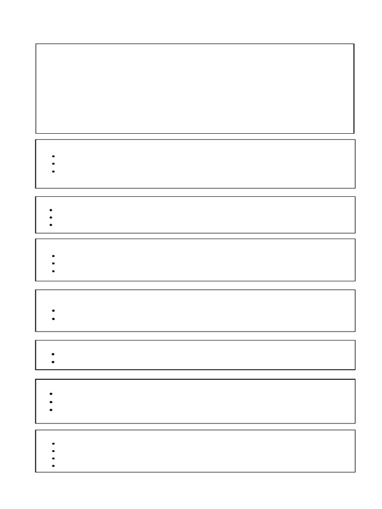 Modul Ajar P.pancasila KLS 2B | PDF