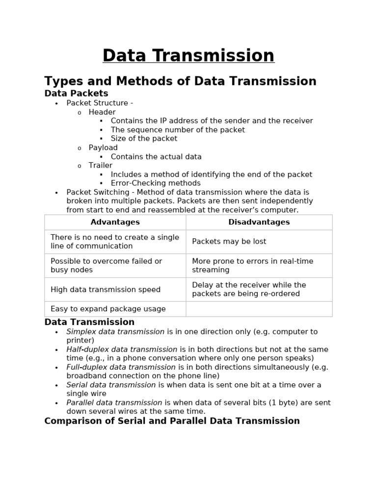 Chapter-2 Data Transmission | PDF