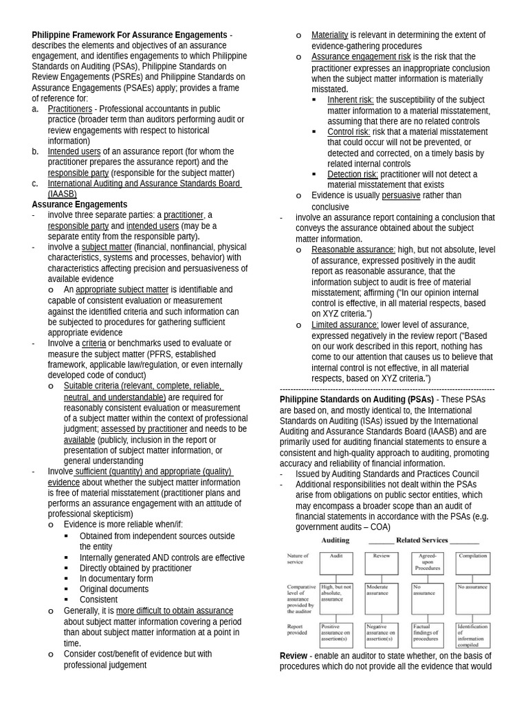 Prelims - Lesson 1 | PDF