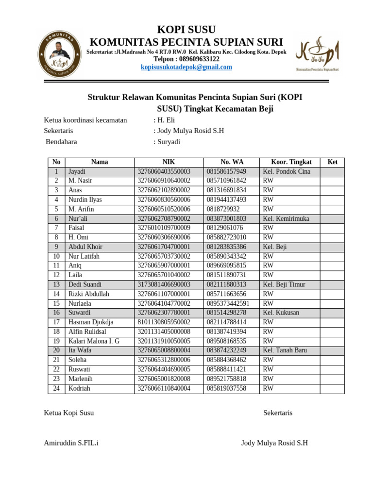 Struktur Kopi Susi Beji | PDF