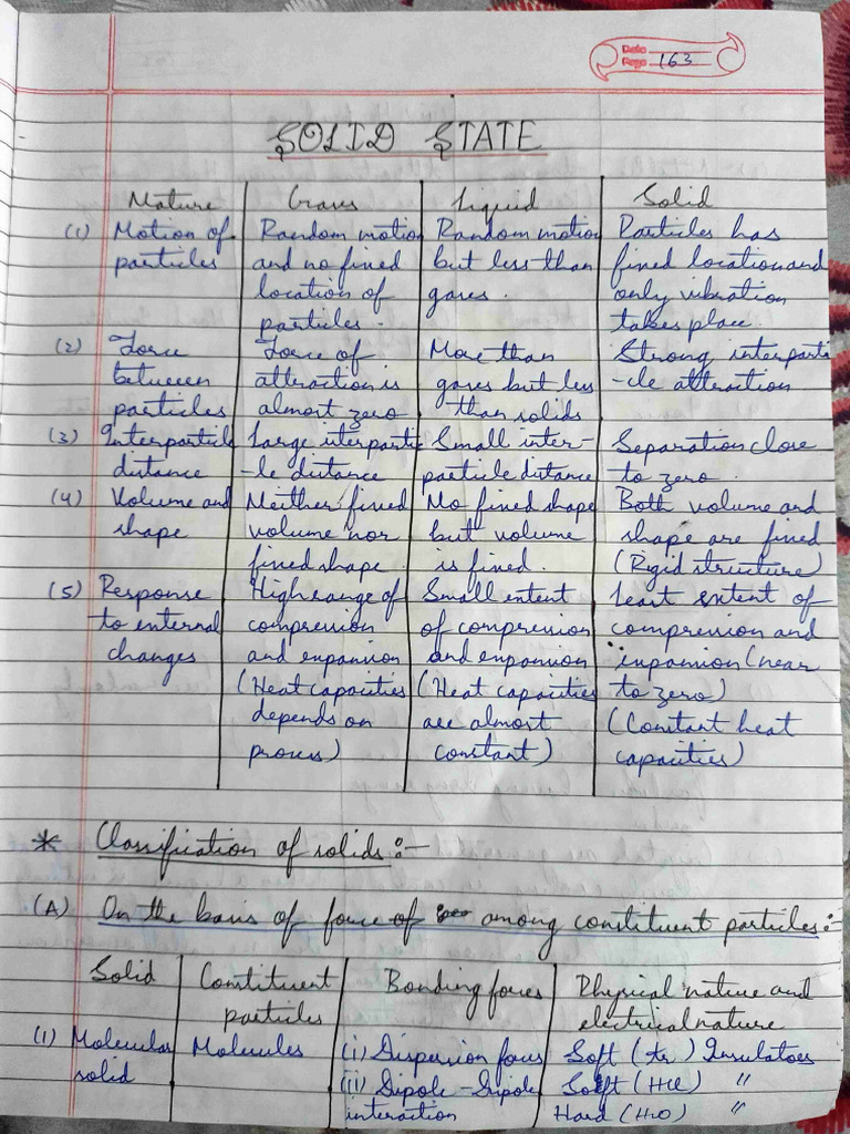 Solid State Notes | PDF