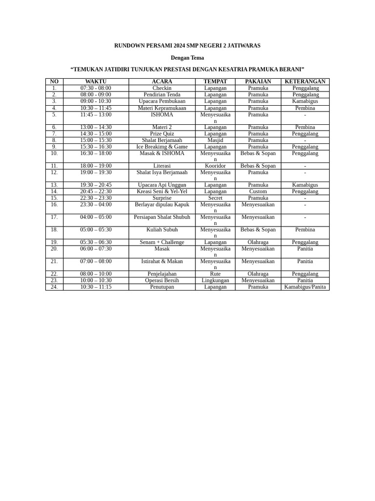Rundown Persami Jawara 2024 | PDF