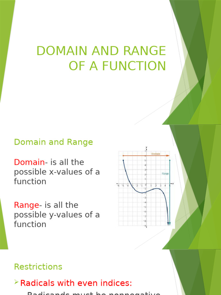 Domain and Range of A Function | PDF