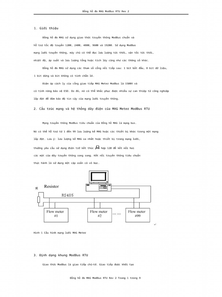MAG Meter ModBus | PDF