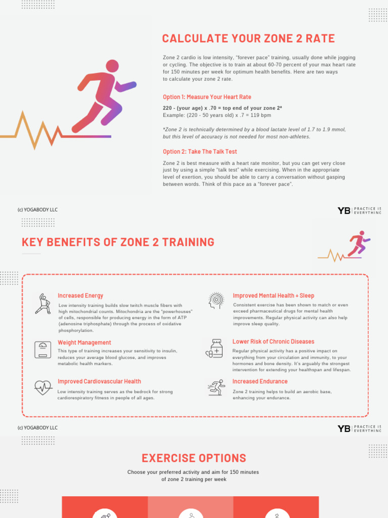 zone-2-cardio | PDF