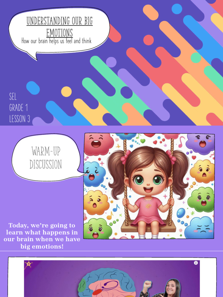 Class1 - Lesson 3 - Understanding Myself | PDF