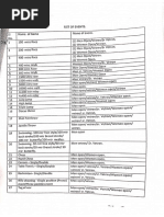 Odisha Service Code | PDF