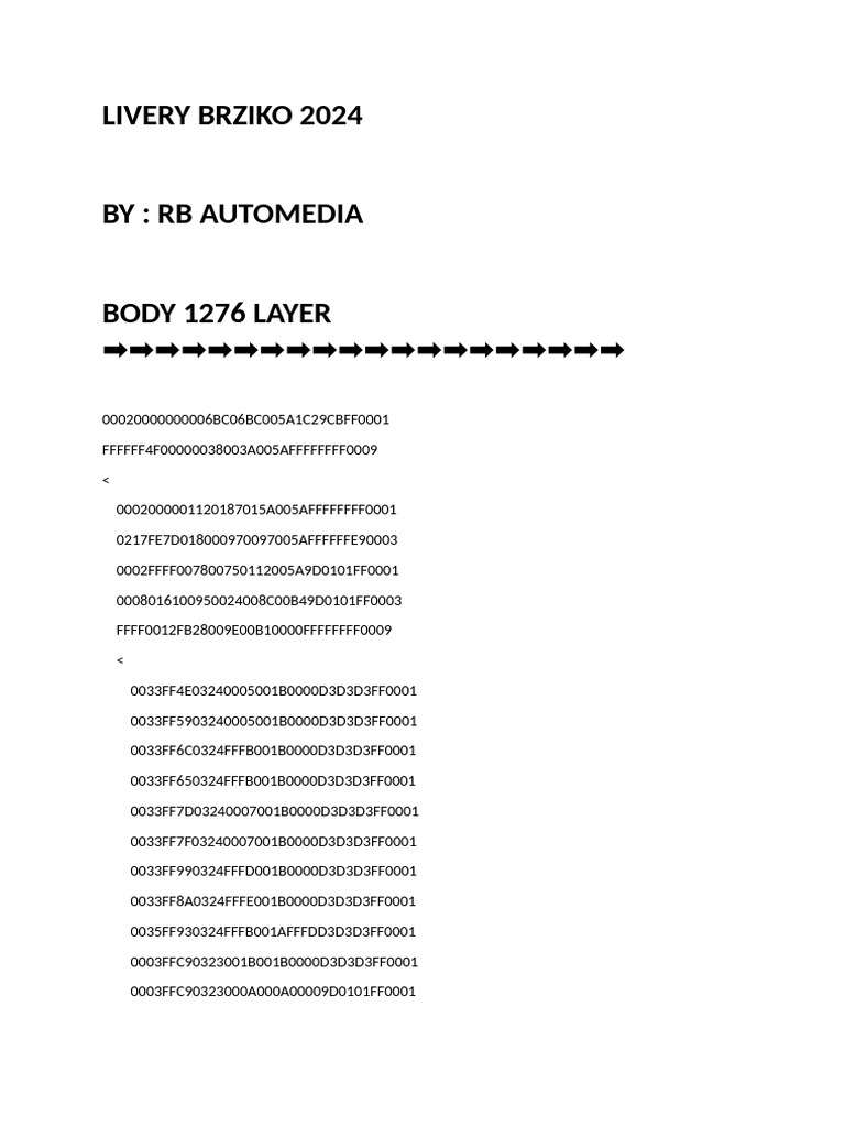 LIVERY BRZIKO 2024 full lengkap plaza subaru | PDF