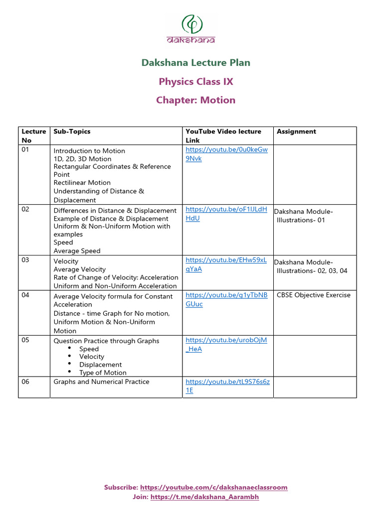 01 Motion Lecture Plan | PDF