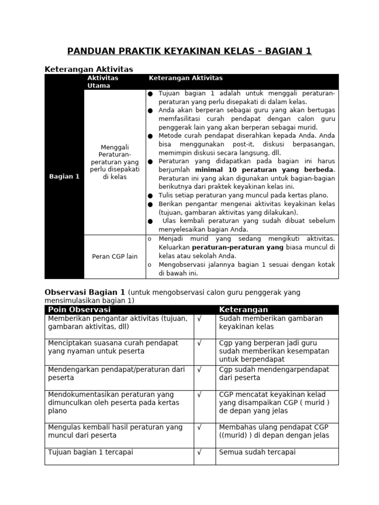 Panduan Praktik Keyakinan Kela | PDF