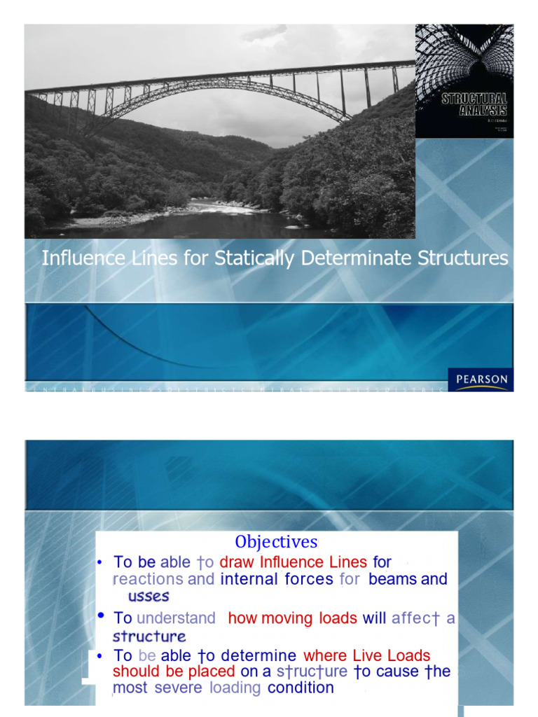 Influence Line For Statically Determinate Structure - Book Style | PDF