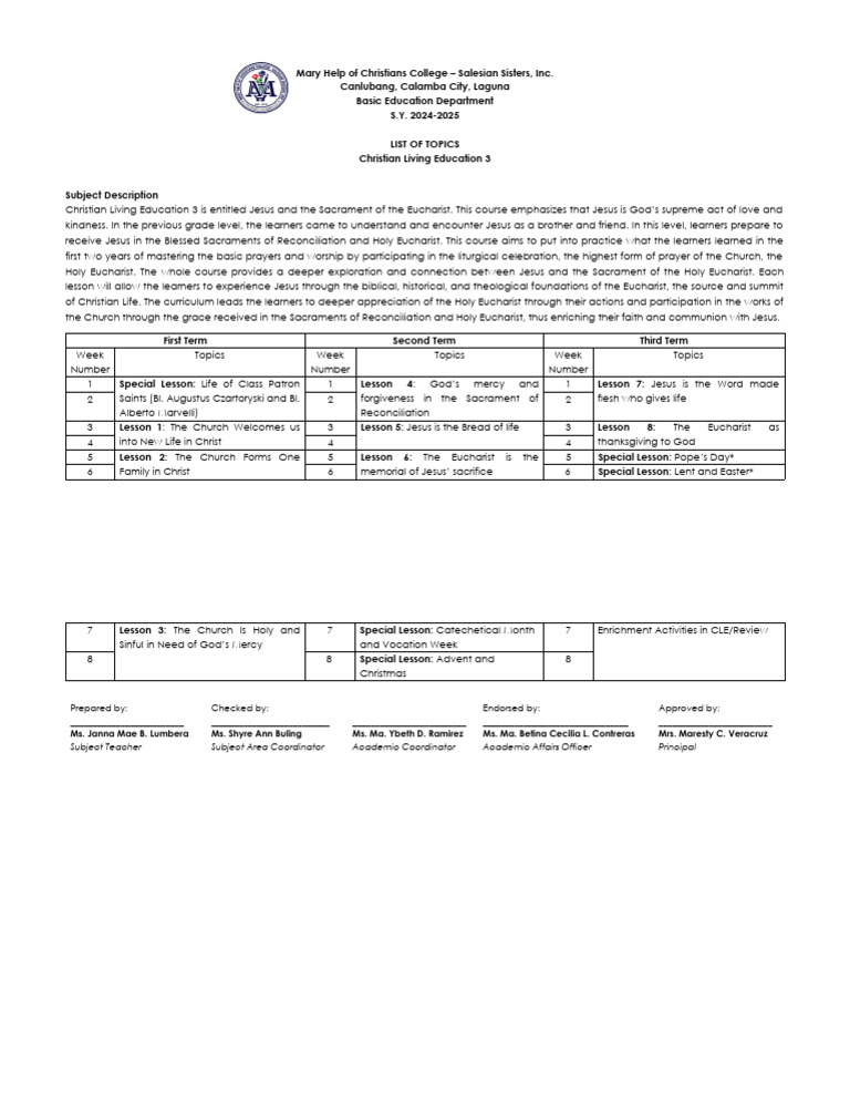 CLE 3 - List of Topic | PDF