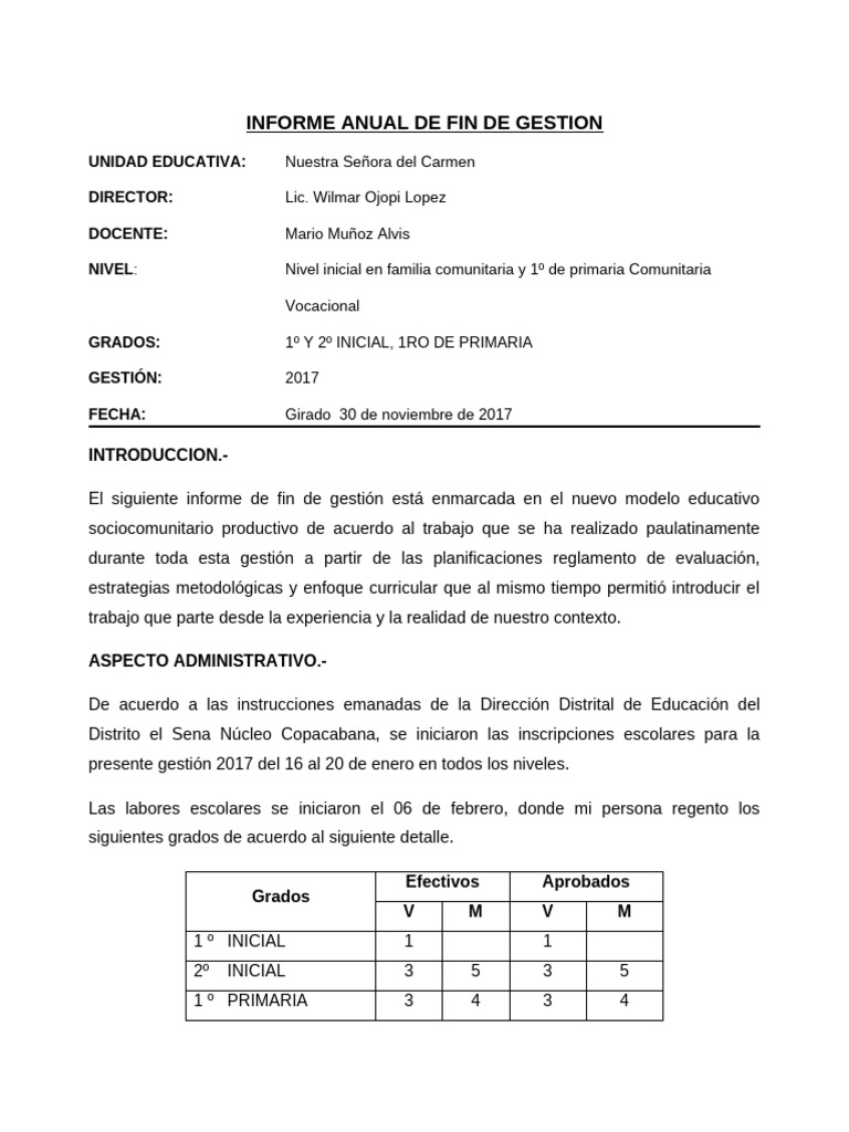 Informe de Trabajo Docente Anual de Fin de Gestion | PDF