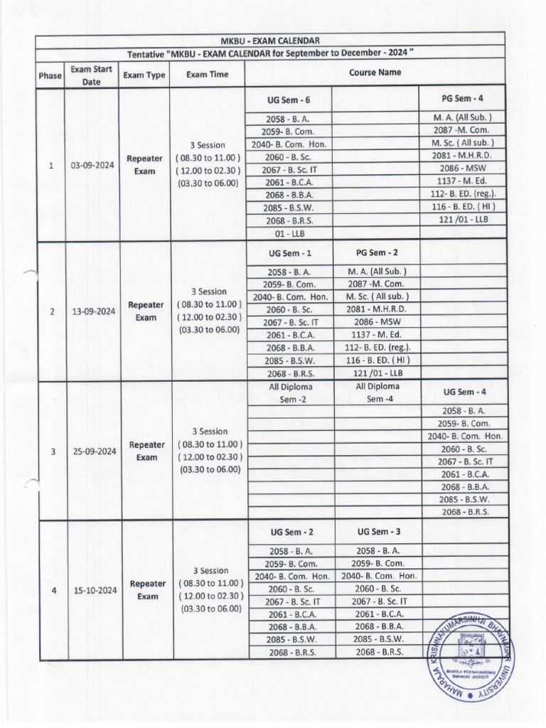 Tentative MKBU Exam Calendar September To December - 2024 | PDF