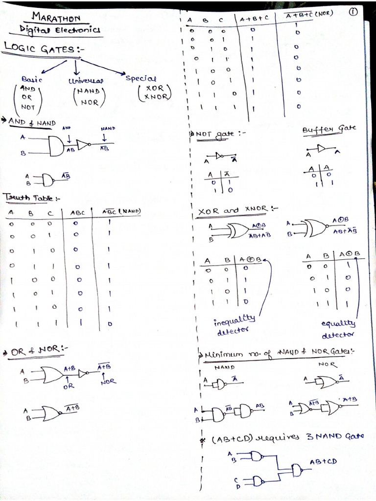 Digital logic | PDF