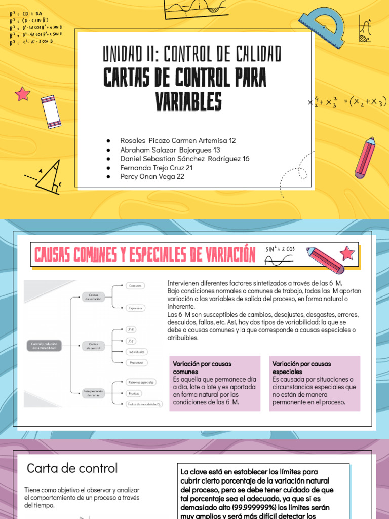 Cartas de control para variables | PDF