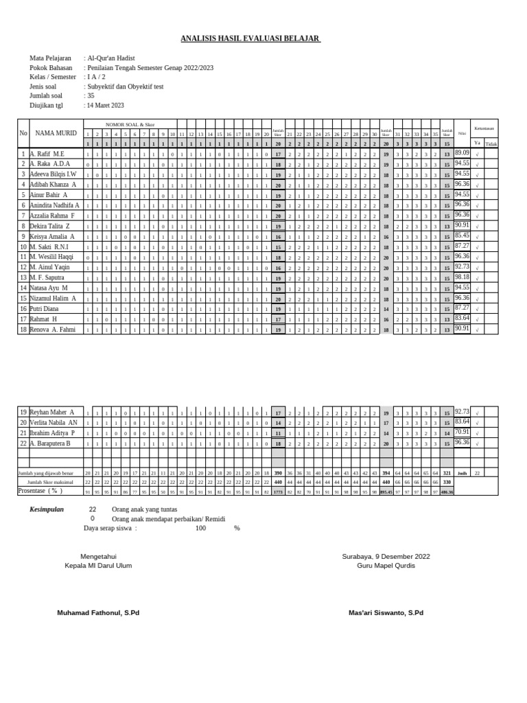 Analisis Pts Genap | PDF