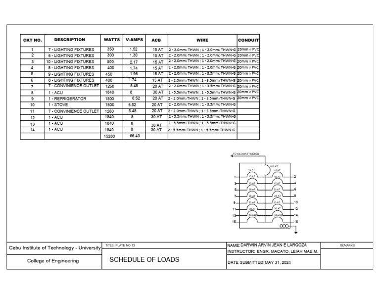 Shcedule of Load | PDF