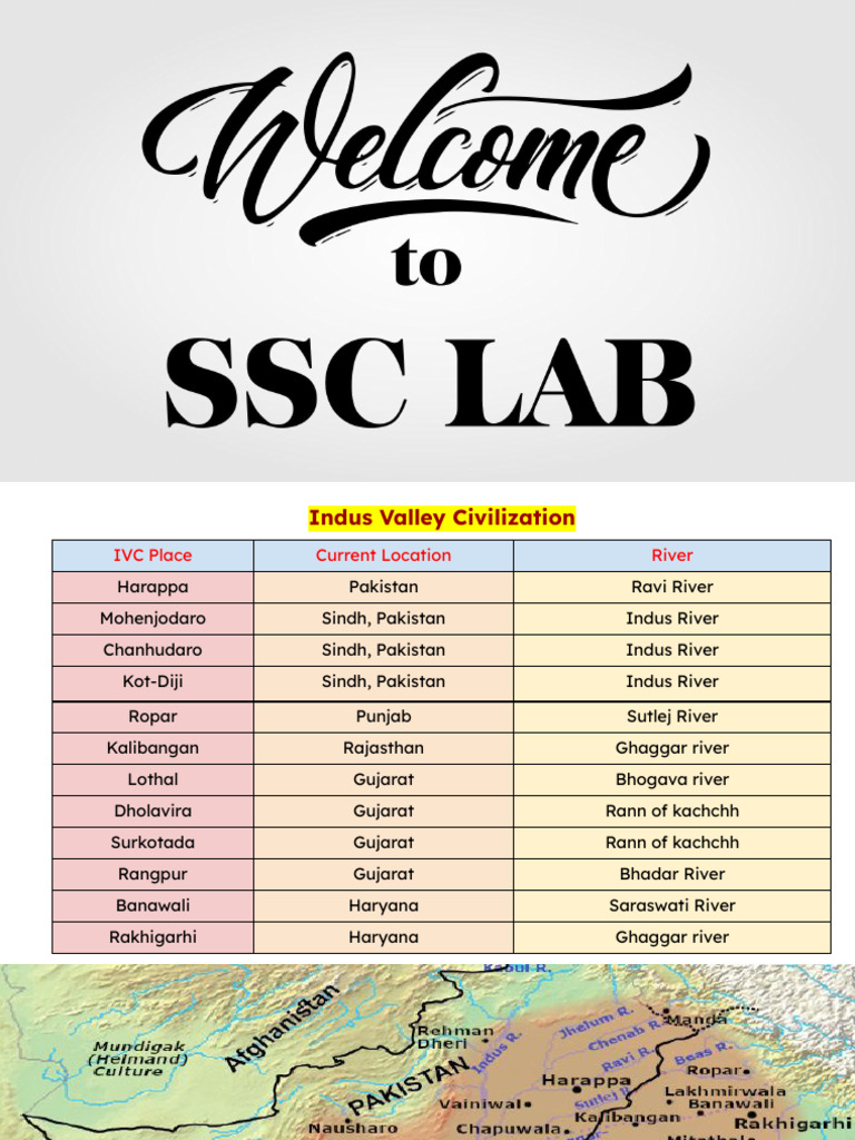 Indus Valley & Vedic Quiz Guide | PDF | Vedas | Ancient Indian Literature