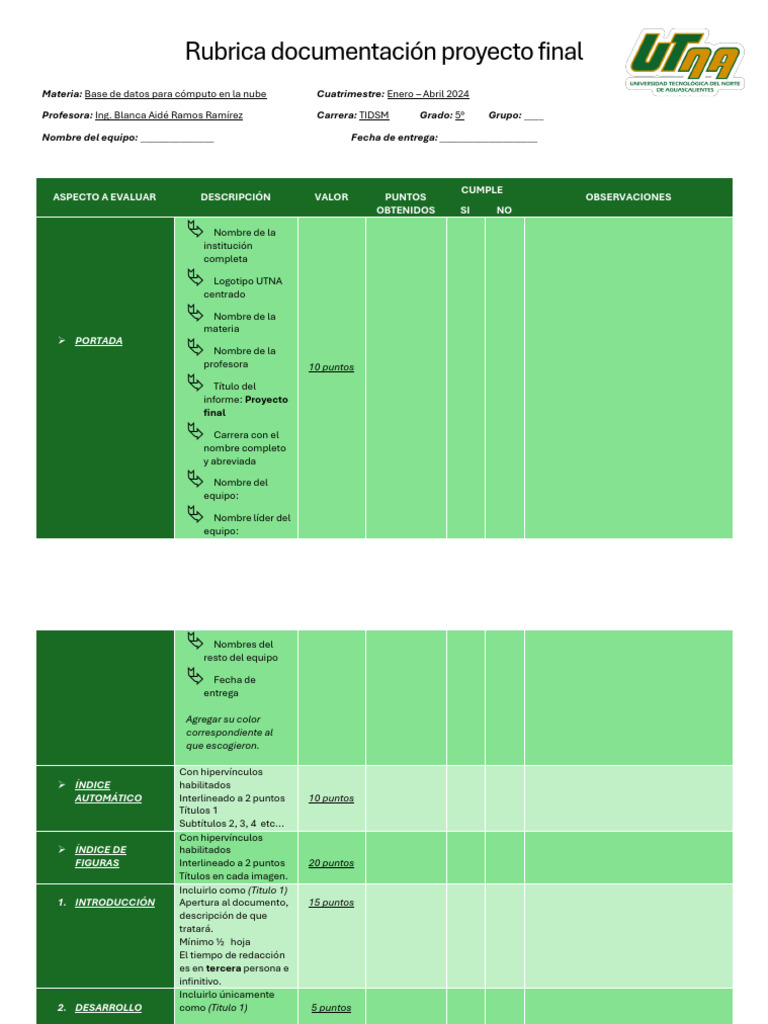 Rubrica Documentación Proyecto Final BD para La Nube 2024 | PDF | Informática