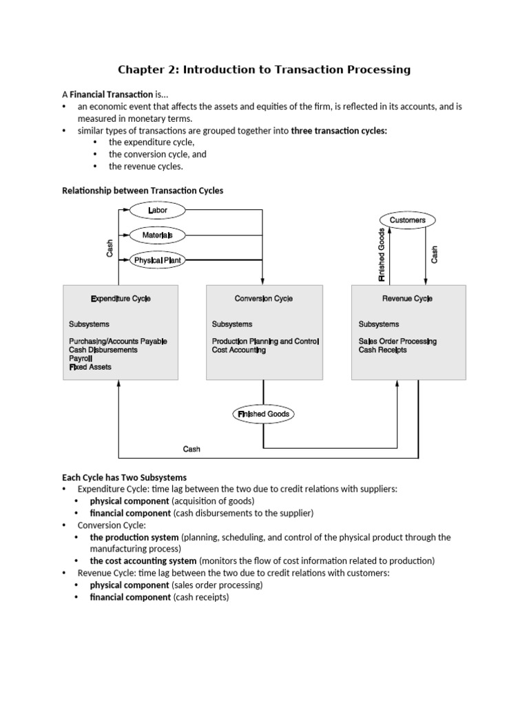 Chapter 2 Introduction To Transaction Processing | PDF