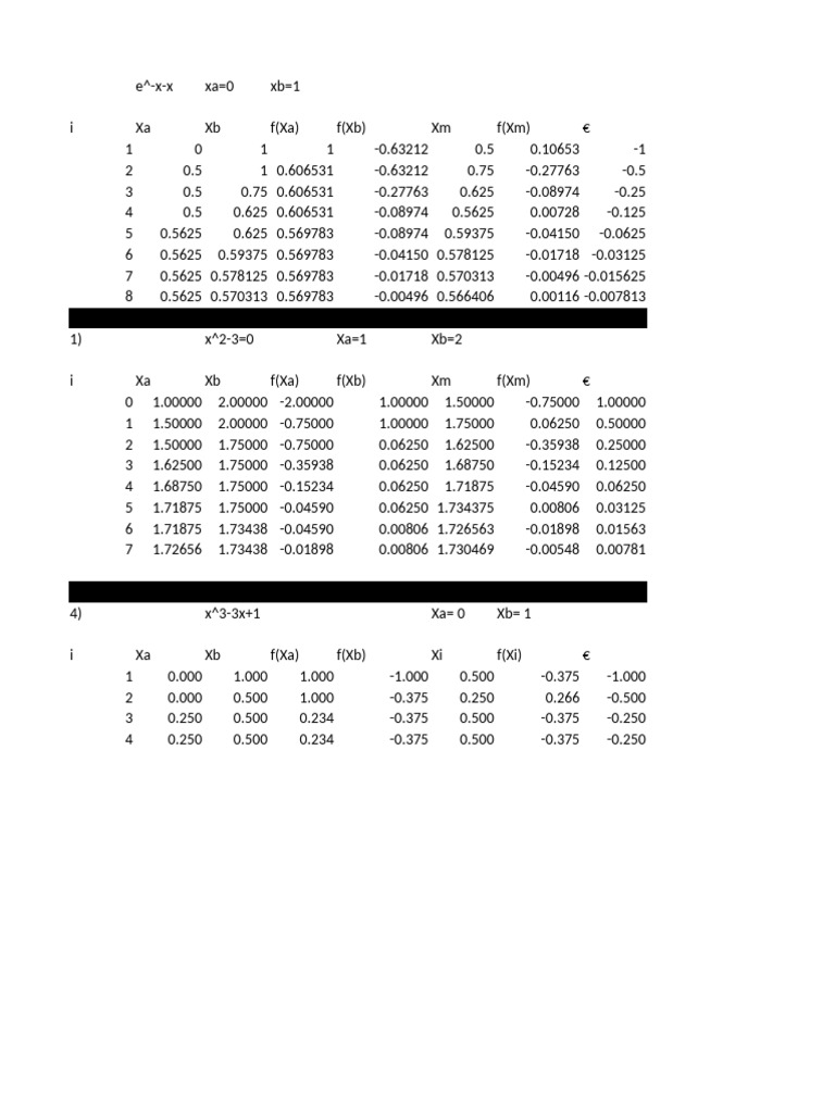 Excel Practice | PDF
