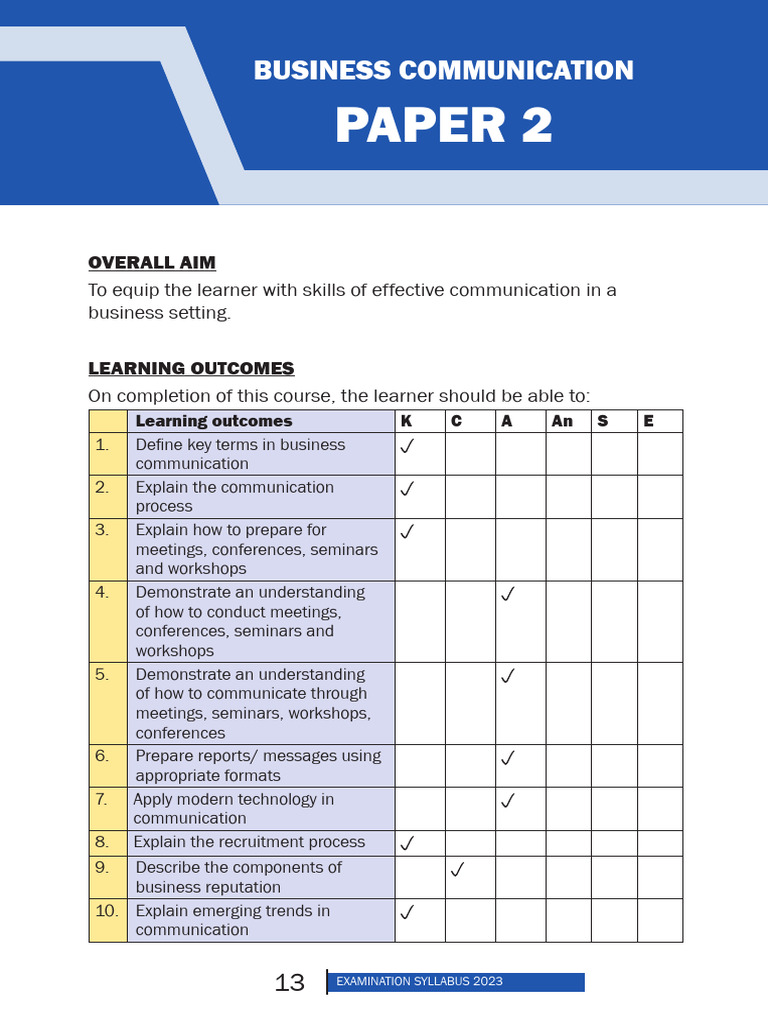 Atd Business Communication Paper 2 | PDF | Communication | Art