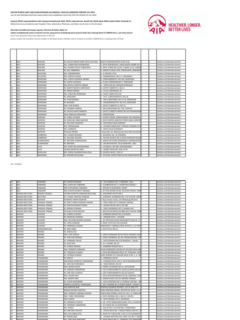 AIA FINANCIAL Update Juli 2024 Individu.pdf.Coredownload.inline | PDF