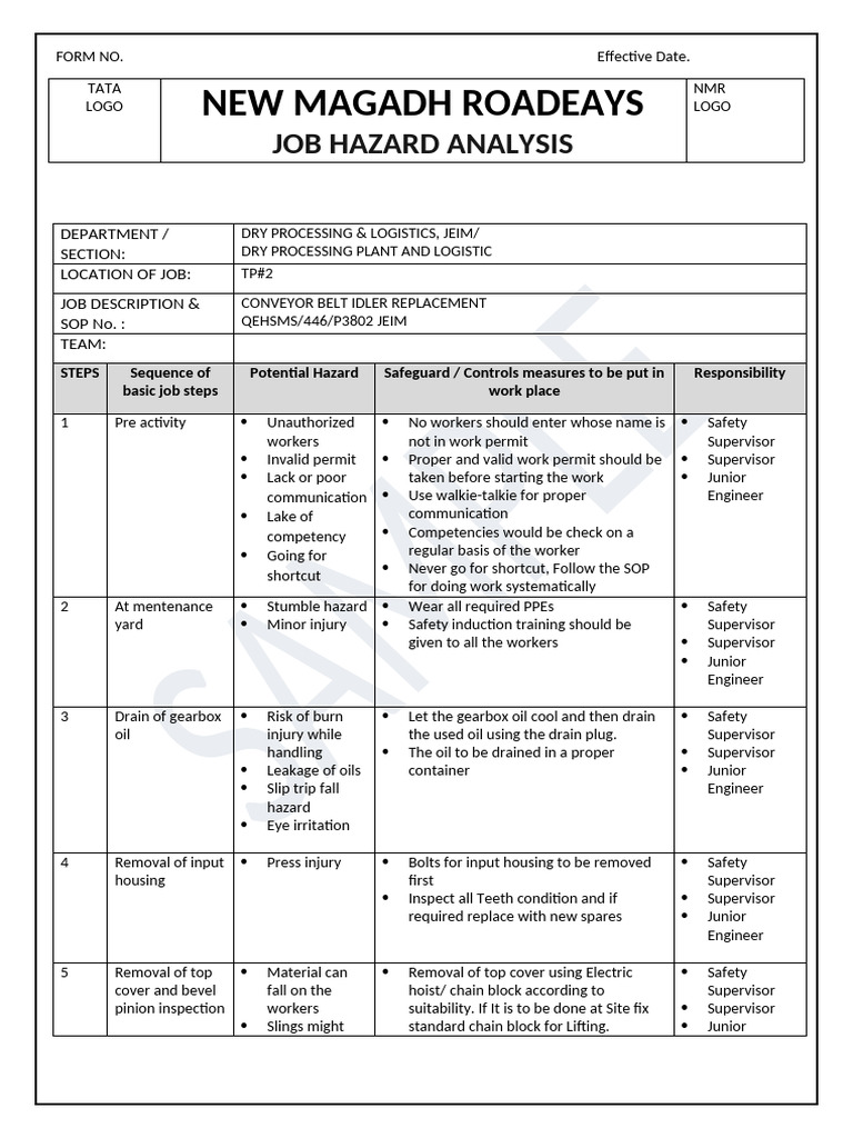 Jha Gear Box Input Pinion Assembly 1 | PDF
