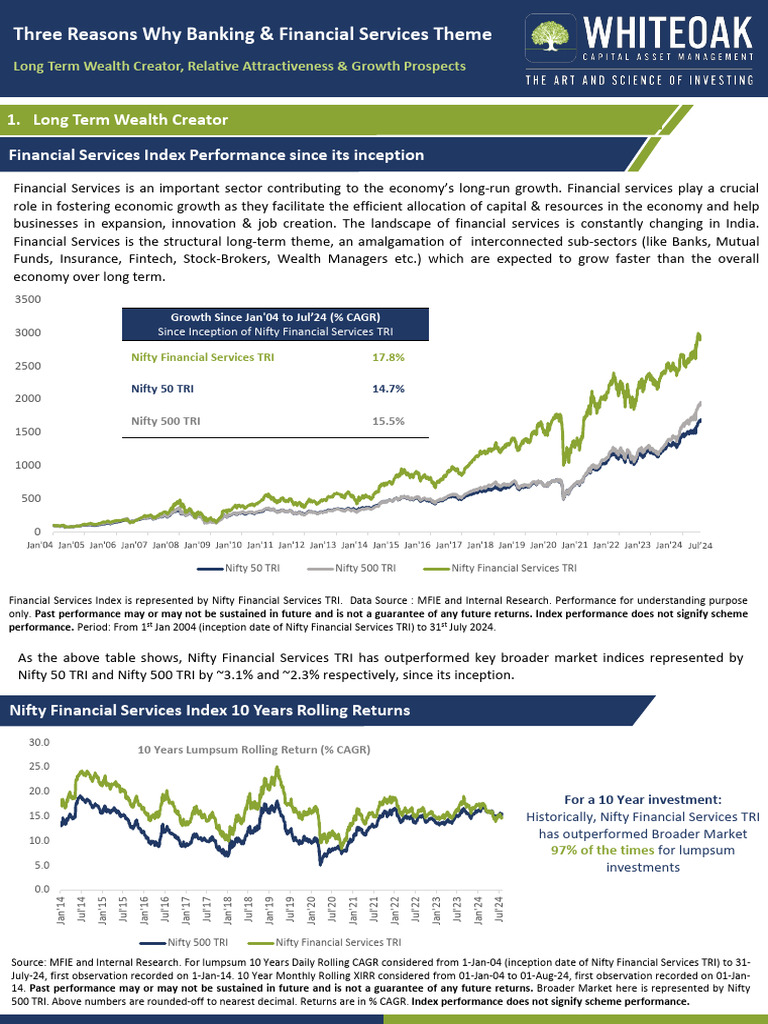 Three Reasons Why Banking and Financial Services Theme Note Aug 2024 ...