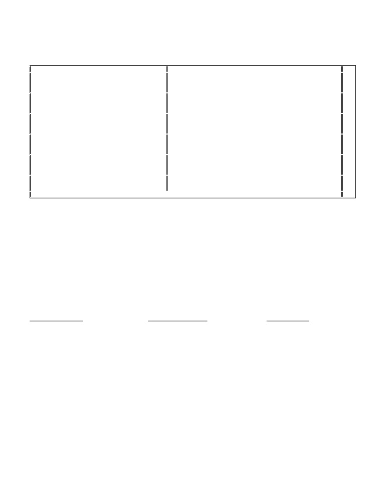 Rubrics For Written Report Pdf