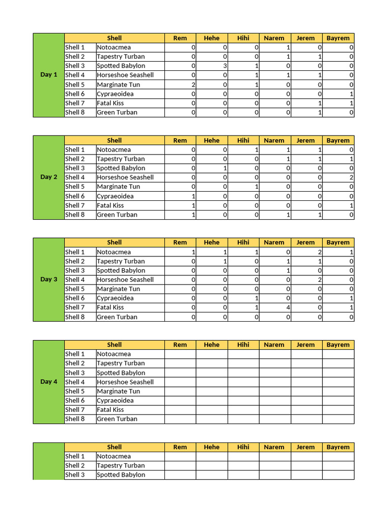 Shell Event Jan 2024 | PDF