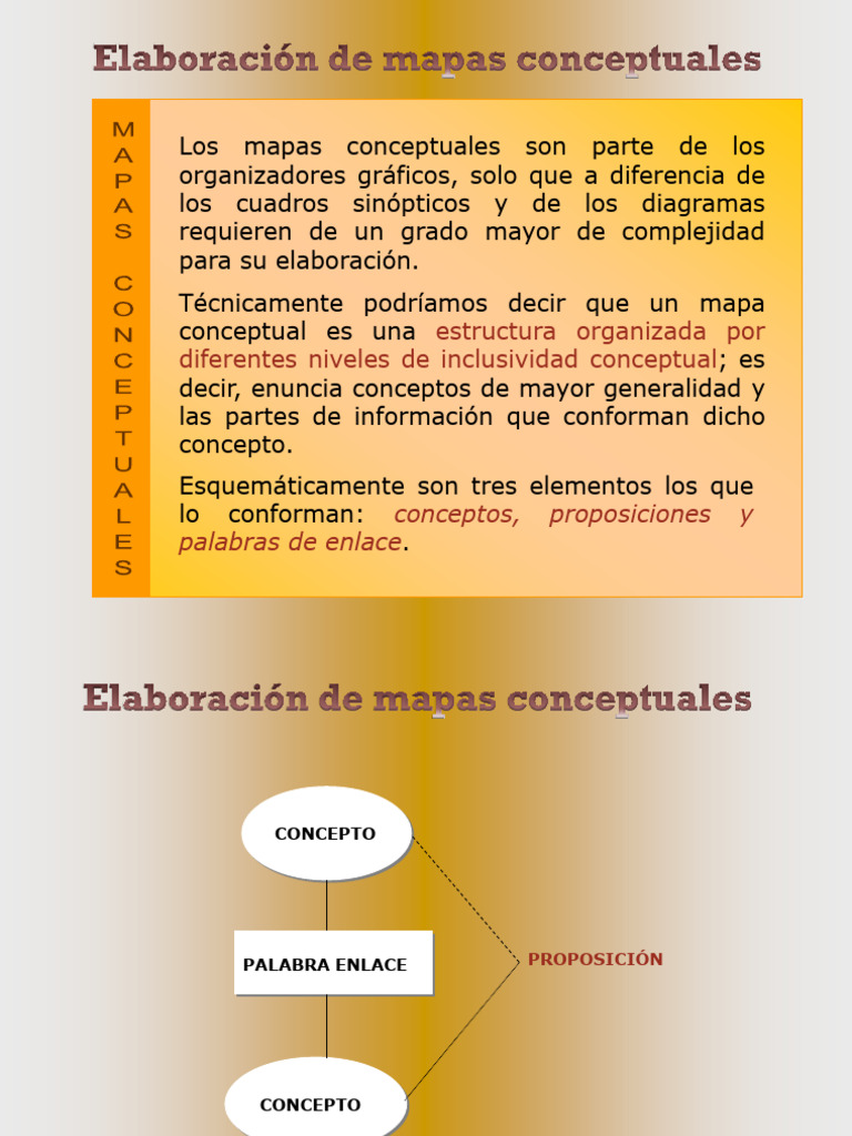 Cómo Elaborar Mapas Conceptuales | PDF