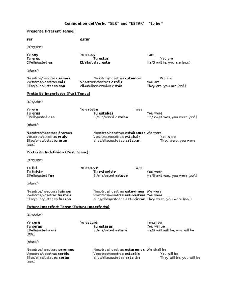 Conjugation Del Verbo SER and ESTAR | PDF | Verbo | Gramática