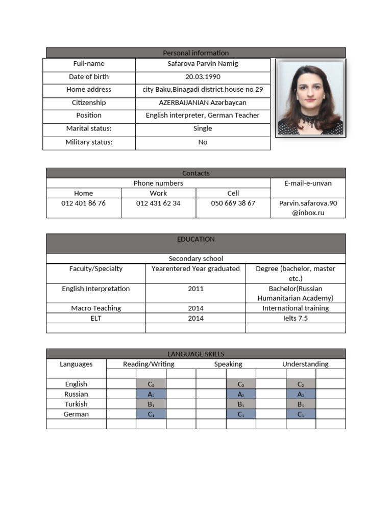 Pervin 1 | PDF