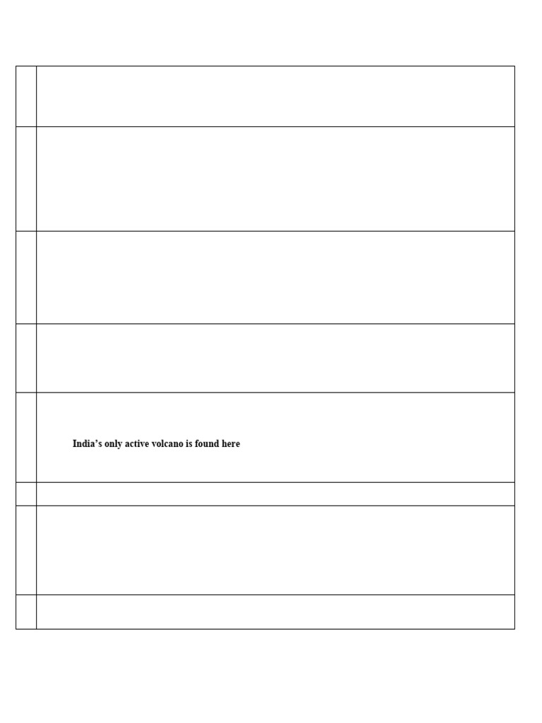 Ch. 2 Practice Worksheet | PDF