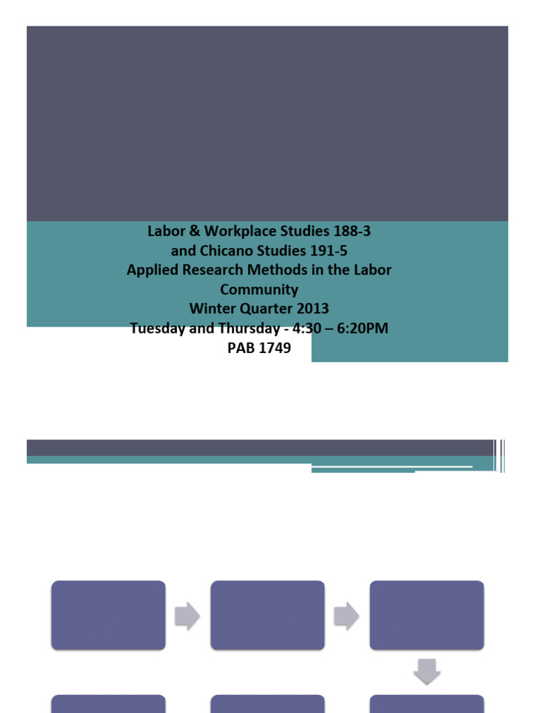 Constructing A Survey Instrument | PDF