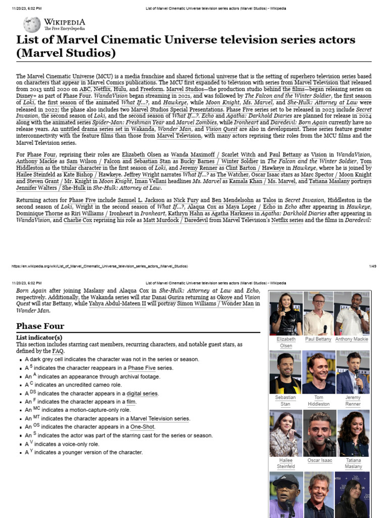 List of Marvel Cinematic Universe Television Series Actors (Marvel ...