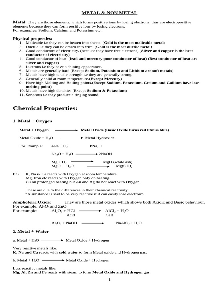 Metals and Non-Metals Notes | PDF