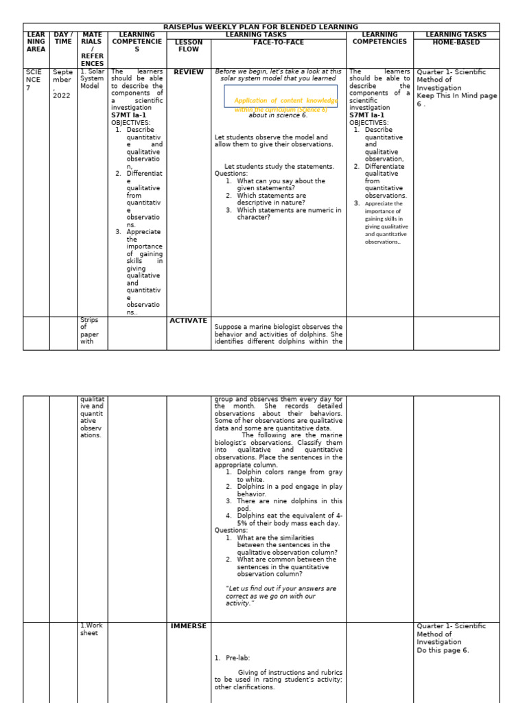 DLP Qualitative-and-quantitative-Observation--RAISEPlus-WEEKLY-PLAN-FOR-BLENDED-LEARNING | PDF
