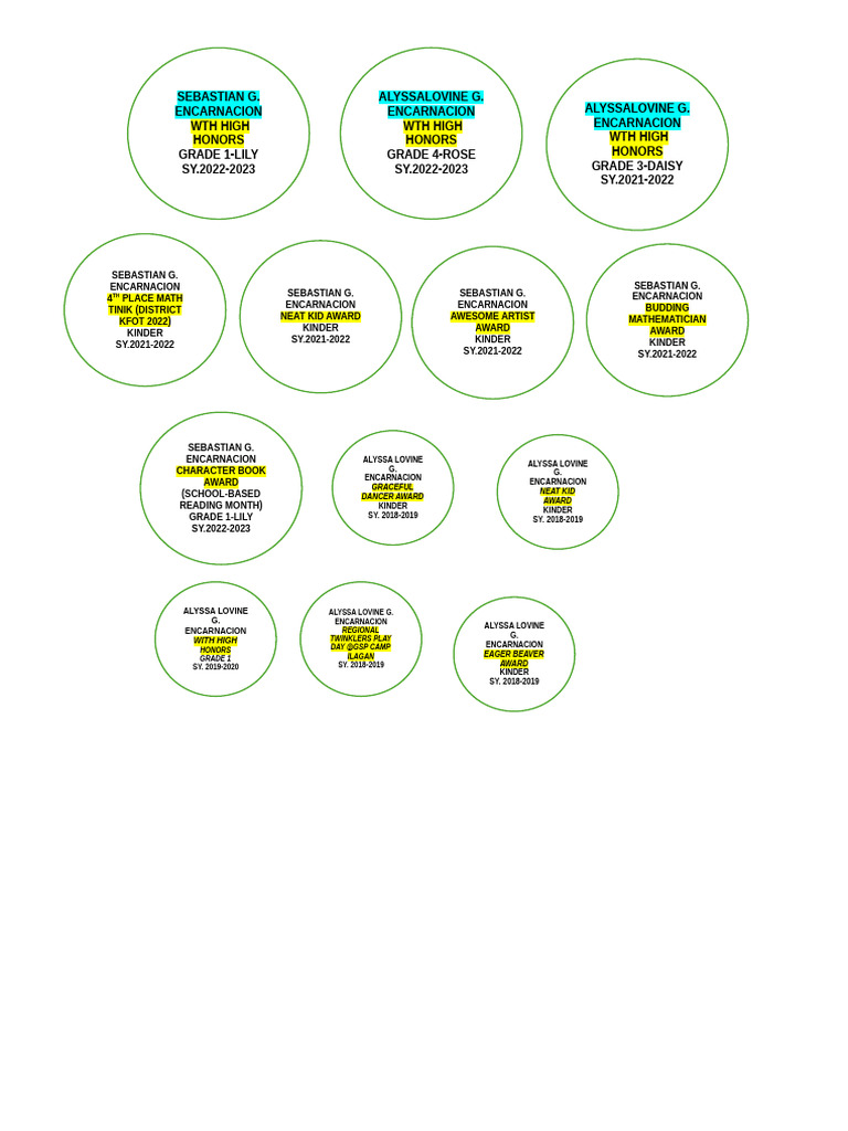 Stickers Sa Medal | PDF