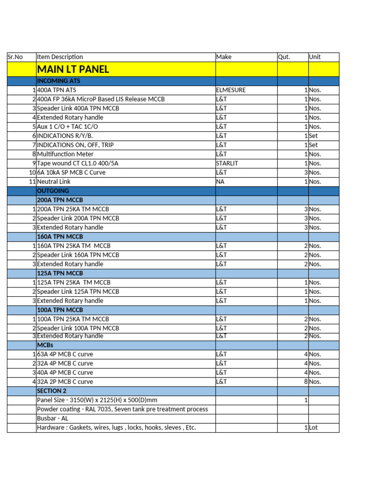 400a Ats 02 - 09 - 2024 | PDF