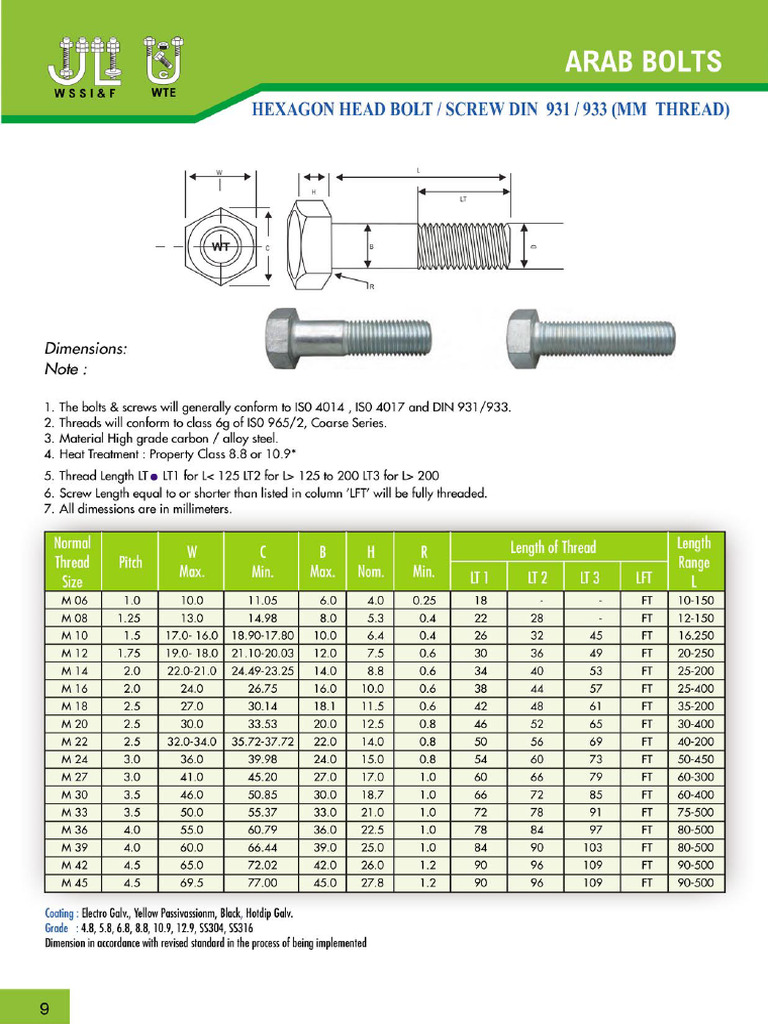 BOLT-ARAB BOLT | PDF